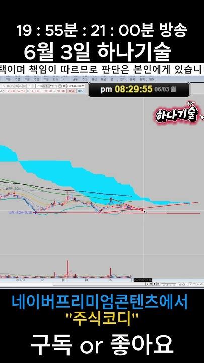 6월 3일 분석결과는 하나기술주가 하나기술 하나기술주가전망 Youtube