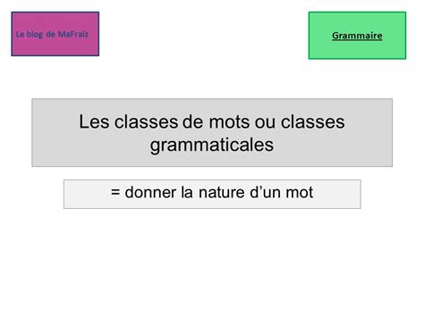 Classe Grammaticale De Memes