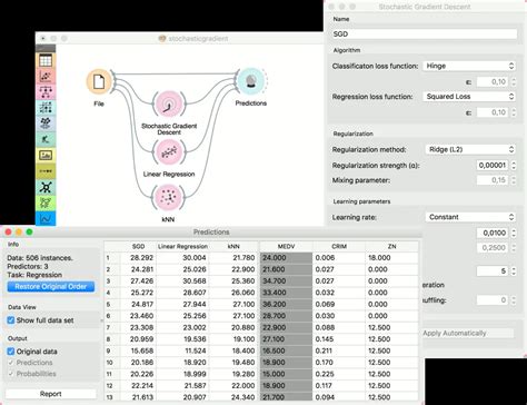 随机梯度下降 stochastic gradient descent 橙现智能