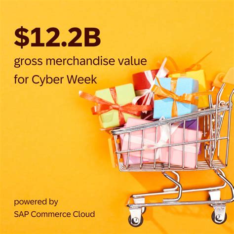 Sap Customer Experience On Linkedin 💥 12 2b Powered By Sap Commerce Cloud This Cyber Week 💥