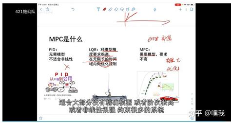 技术概念 Dcs Apc Rto Pid Mpc Scada Plc 软plc 知乎