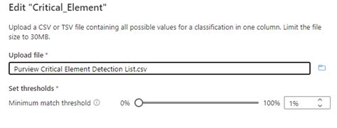 Purview Custom Classification With Csv File Not Correctly Classifying All Columns Microsoft Qanda