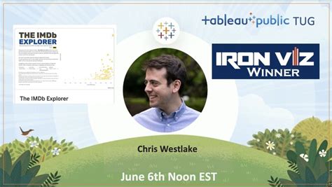 Eric Howard On Linkedin Tableau Datafam Datavisualization