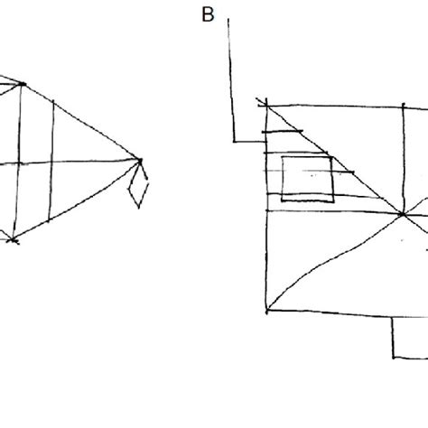 Pl518′s Performance On The Rey Complex Figure Test A Copy B Download Scientific Diagram