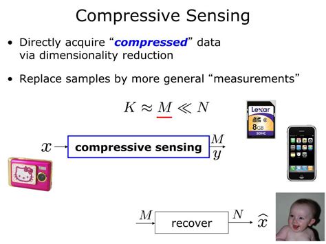 Ppt Compressive Signal Processing Powerpoint Presentation Free Download Id 2275797