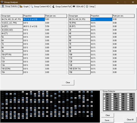 Radio Data System Rds Page 108 General Radio And Digital Media Spy Radio Data System Rds Page 108 General Radio And Digital Media Spy