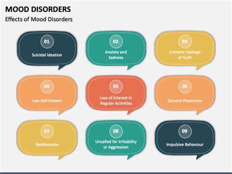 Mood Disorder Powerpoint Template Mood Disorder Powerpoint Template