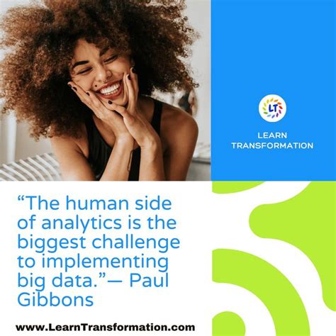 Lean Transformation Framework In Vuca World Behavior Management System Mentor Behavior