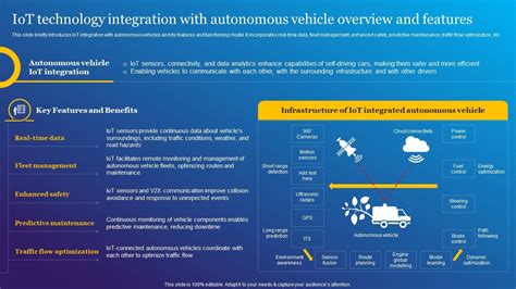 Iot Technology Integration With Autonomous Impact Of Iot Technology In