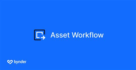 Asset Workflow Automation Software Bynder