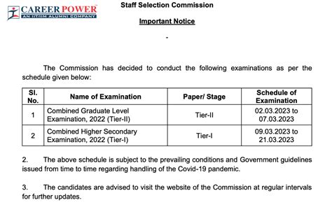 Ssc Chsl Exam Pattern For Tier I Tier Ii And Tier Hot Sex Picture