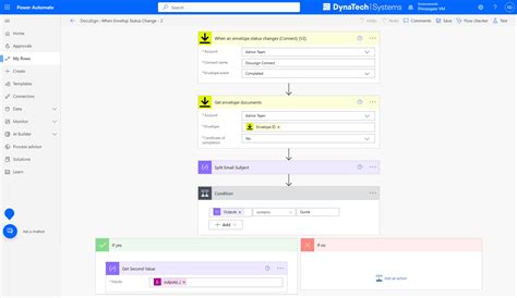 Docusign Integration With Dynamics 365 Crm Docusign Power Automate