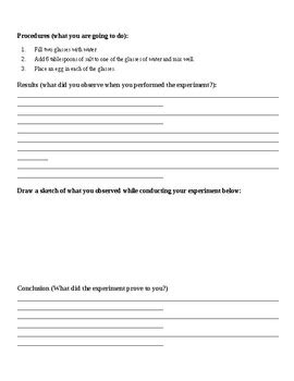 Will It Float Density Laboratory Experiment By Charles Rapp TPT