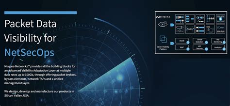 Optimizing Network Visibility With Packet Slicing And Netflow Export