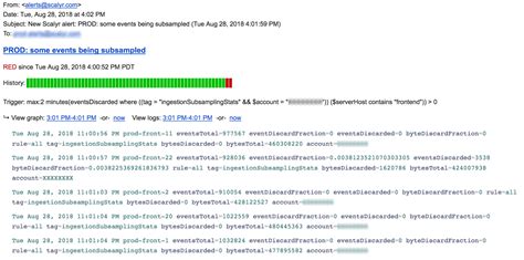 Sentinelone Scalyr Updates Tabular Search Results Log Lines In Alerts And More