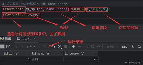Sql 基础 Dml Csdn博客