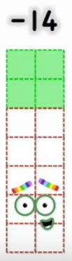 14 Numberblocks Big Wiki Fandom