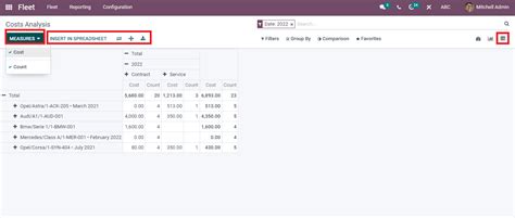 Services Odometers Reporting In The Odoo 15 Fleet Module