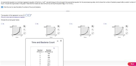 Solved An Exponential Equation Is A Nonlinear Regression