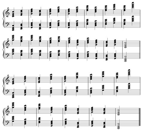 Aprende Piano ¿cómo Practicar Escalas Y Técnica — Zoe Composer