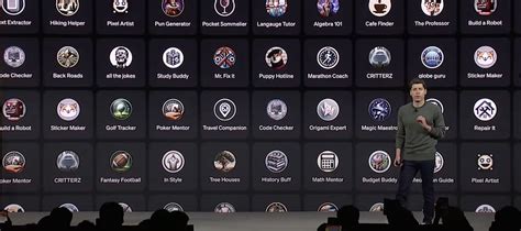Exploring OpenAI Custom GPTs Word Studio