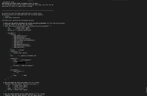 How To Create An Sns Topic On Aws Using Terraform