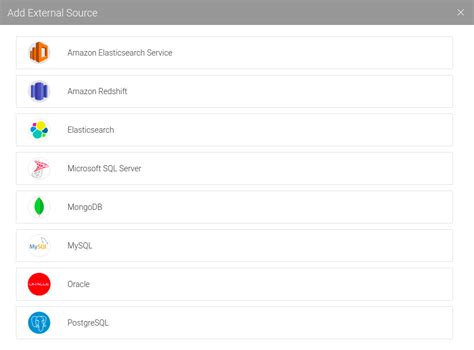 Ontop With Dremio Ontop