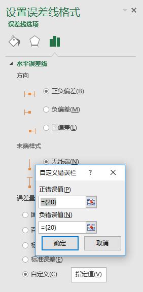 Excel绘制带象限散点图的4种办法象限散点图怎么画 Csdn博客 Excel绘制带象限散点图的4种办法象限散点图怎么画 Csdn博客