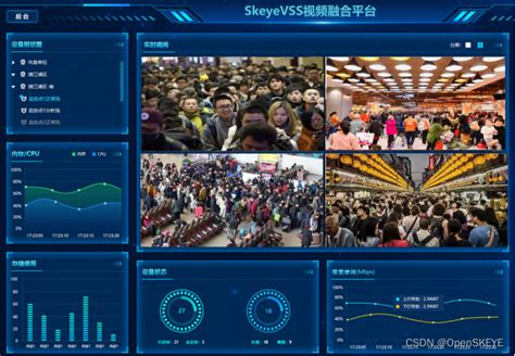 如何利用skeyevss视频融合平台监测客流实时状态？平台获取客流摄像机的数据 Csdn博客