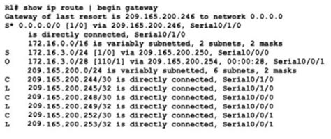 Free Ccna Dump Itexamviet