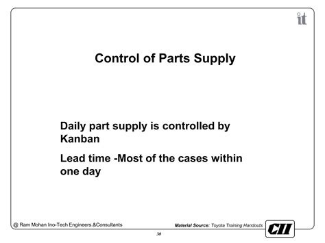 Jit Kanban Supermarket Ppt