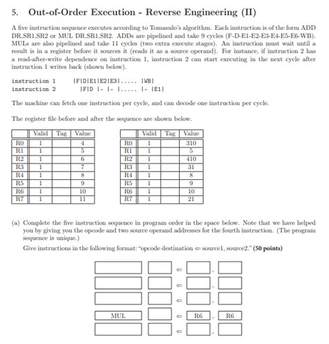 5 Out Of Order Execution Reverse Engineering Ii