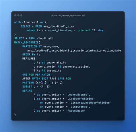 Securitydatalakes Threatdetection Awssecurity Aws Securitydatalake