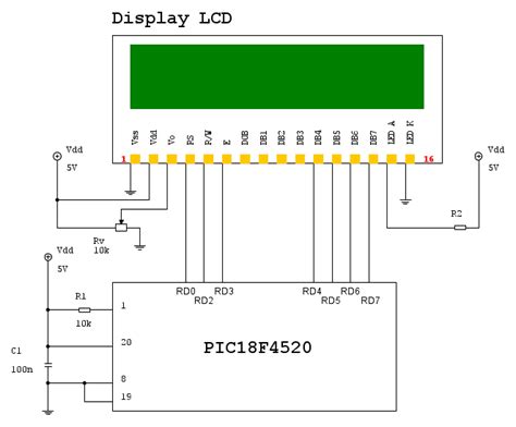 Confronto Tra Pic18f4580 E Pic18f4520 Il Forum Di Electroyou