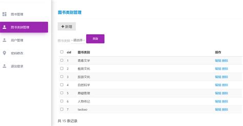 Github Huaaweicodebookstore Book Sales Management System Based On Ssm 6 基于ssm的书店图书销售管理系统6拥有