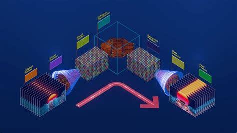 Diffusion Transformer Royalty Free Images Stock Photos Pictures Shutterstock