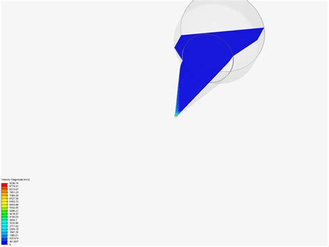 Roundprojectile Aerodynamics By Elliottfisk Simscale