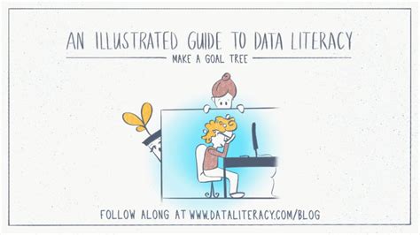 Data Literacy On Linkedin Dataliteracy