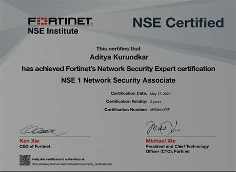 Aditya Kurundkar On Linkedin Learningneverstops