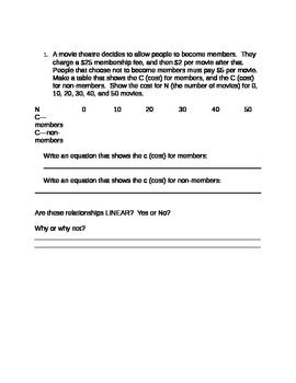 Linear Equations Writing Equations And Making Tables And Graphs By Ms Laura