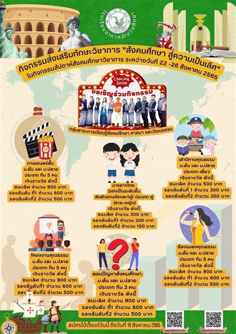 กลุ่มสาระการเรียนรู้สังคมศึกษา โรงเรียนอากาศอำนวยศึกษา Facebook