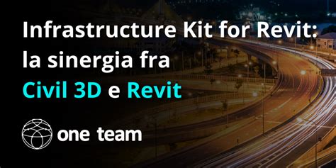 Infrastructure Kit For Revit La Sinergia Fra Civil 3d E Revit Let It Bim