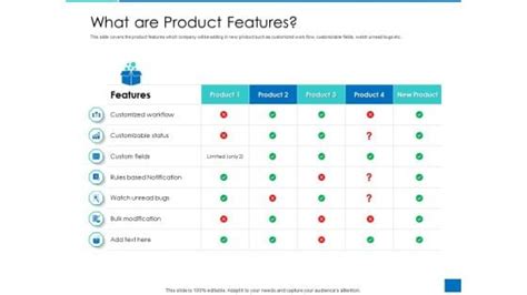 What Are Product Features Powerpoint Templates Slides And Graphics