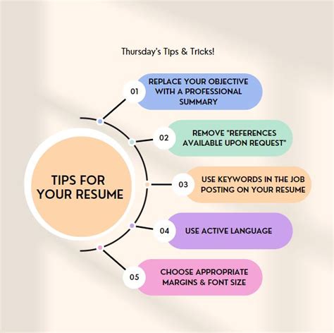 Angela Gomez Jones Rpa Cpm On Linkedin Resumetips Hiring Job Jobposting Resume