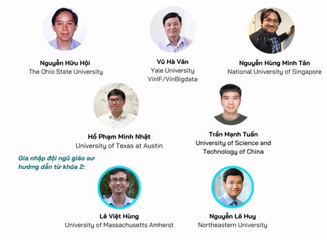 Application Driven Mathematics Vinbigdata