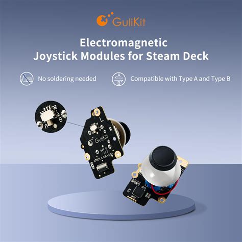 Gulikit Hall Effect Sensor Joystick For Steam Deck
