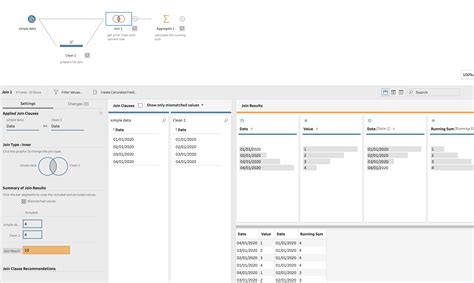 Running Sum In Tableau Prep DataBlick
