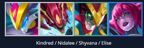 Tft Set 14 How To Master Prismatic Traits In Cyber City