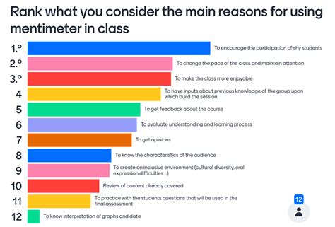 How To Add Leaderboard Slide In Mentimeter At Catherine Dorsey Blog