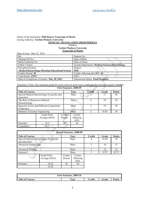 Hyperspectral Thermal Image Unmixing Ppt